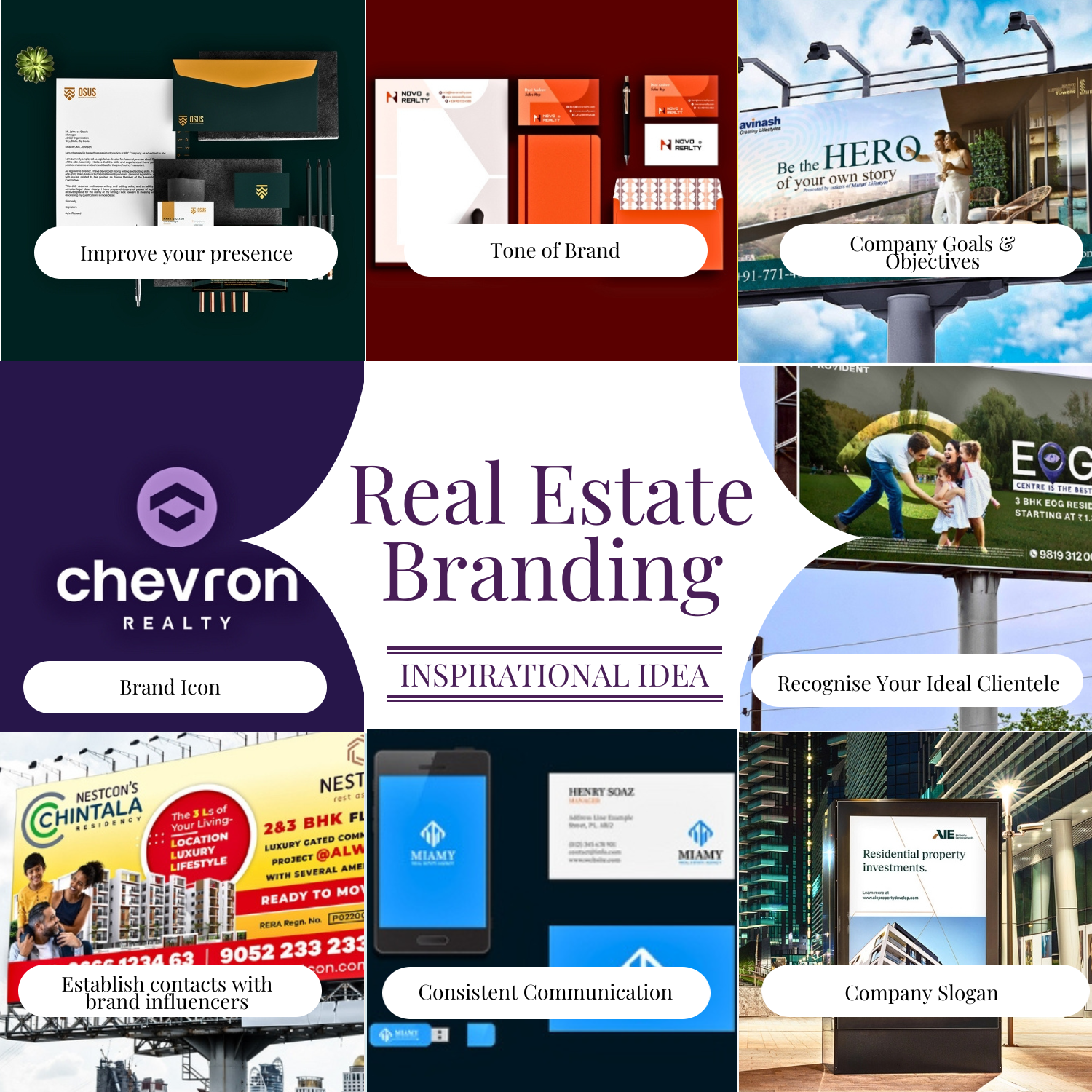Real Estate Branding - Ultimate Success Guide + Tips 2026