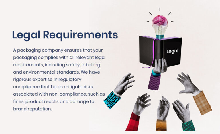 Top 09 Reasons to Partner with a Leading Packaging Company