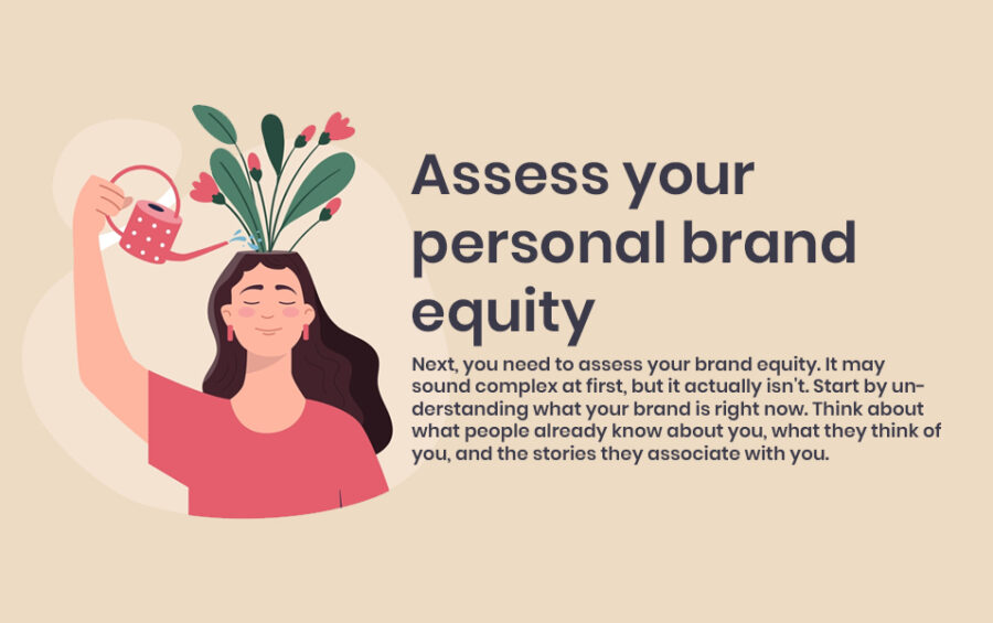 Personal Branding Step-by-Step Guide for the Modern Professional