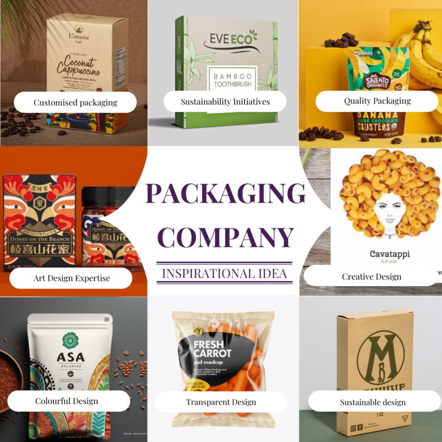 Top 09 Reasons to Partner with a Leading Packaging Company