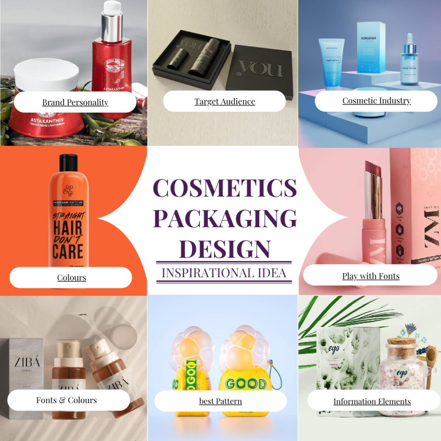 165+ Best Cosmetics Packaging Design - Complete Guide 2025