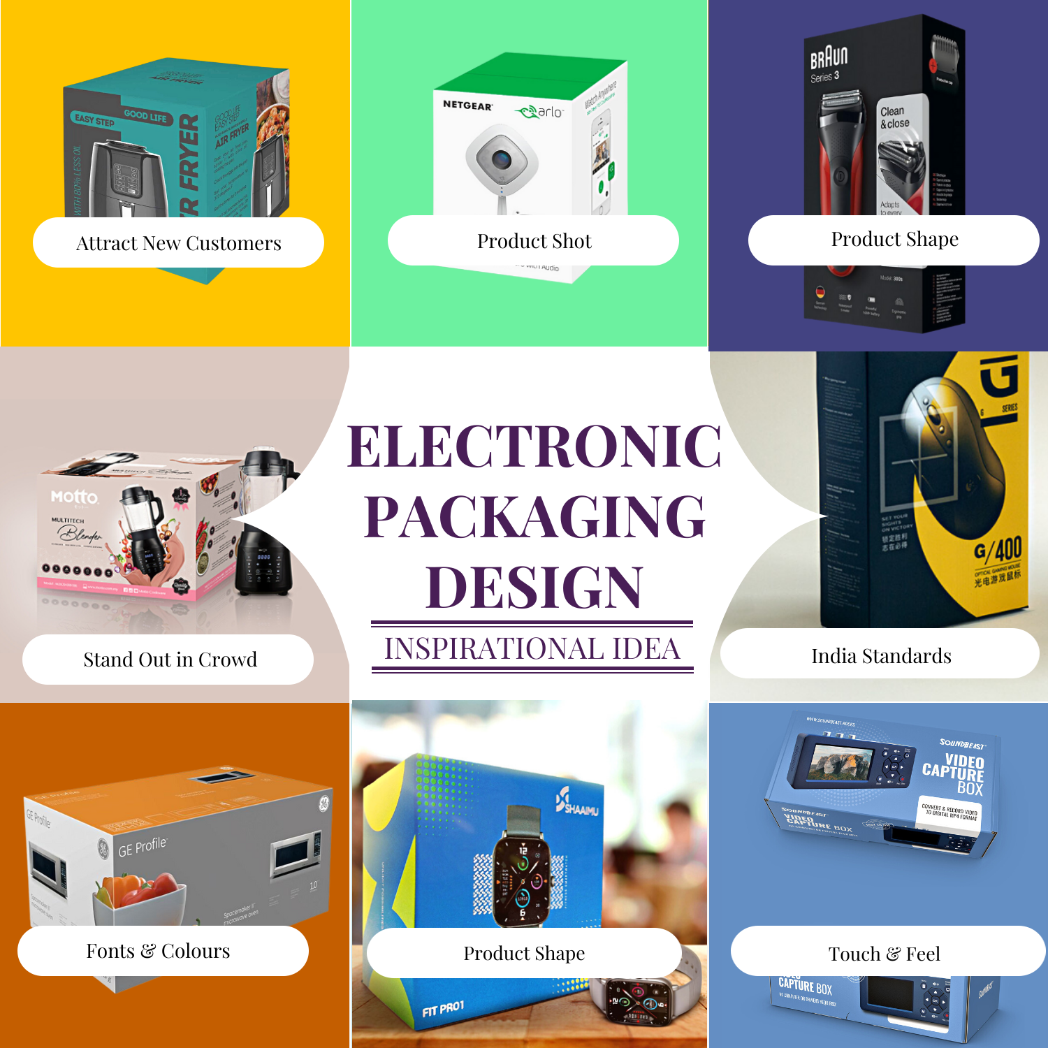Electronic Packaging Design - 110+ Ideas for Electronic Products